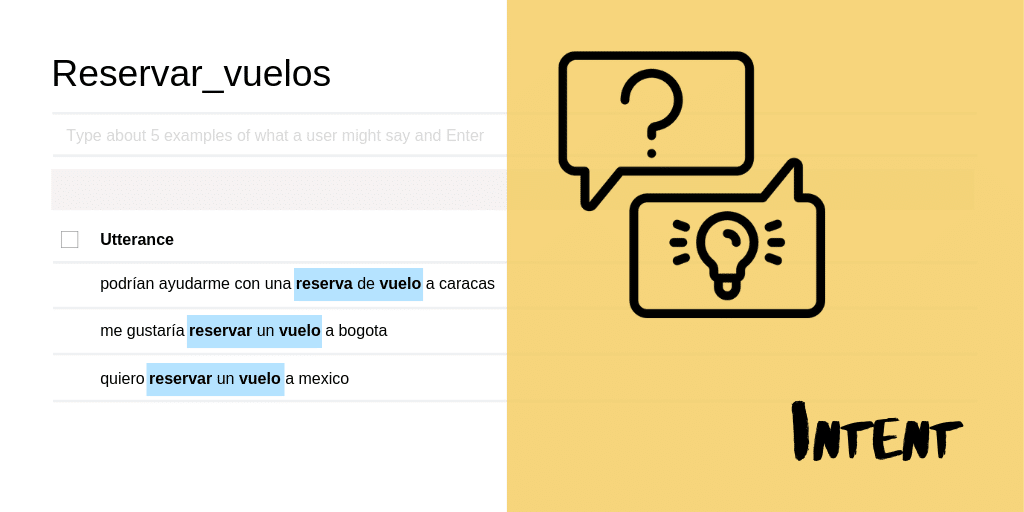 ¿Qué es un intent? - Diccionario de Marketing Digital